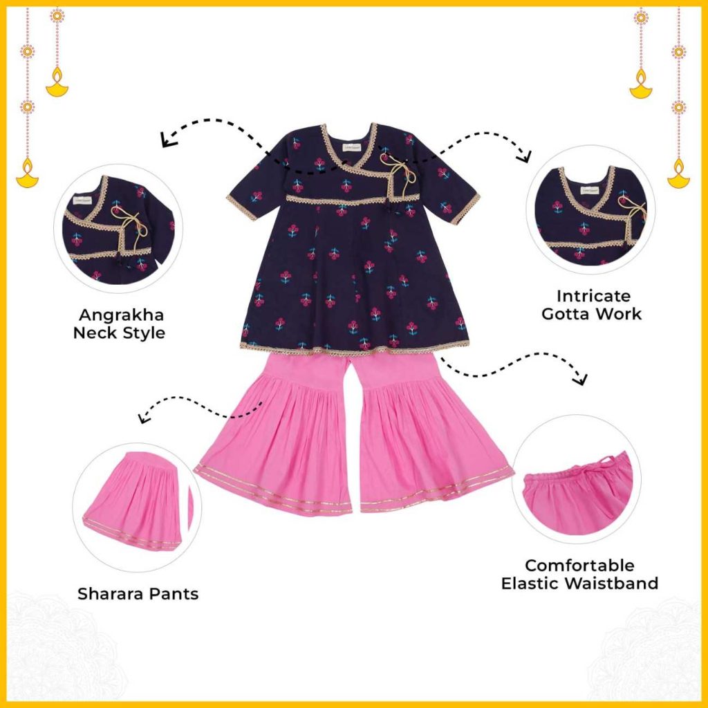 The Play Way Method - What And Why - Little Ginnie